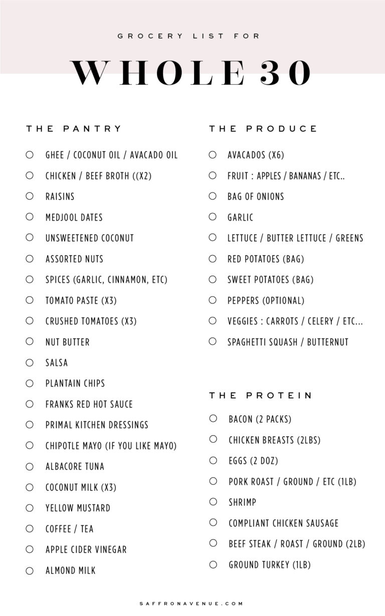 My Whole30 Grocery List and Healthy Meal Planning - Saffron Avenue